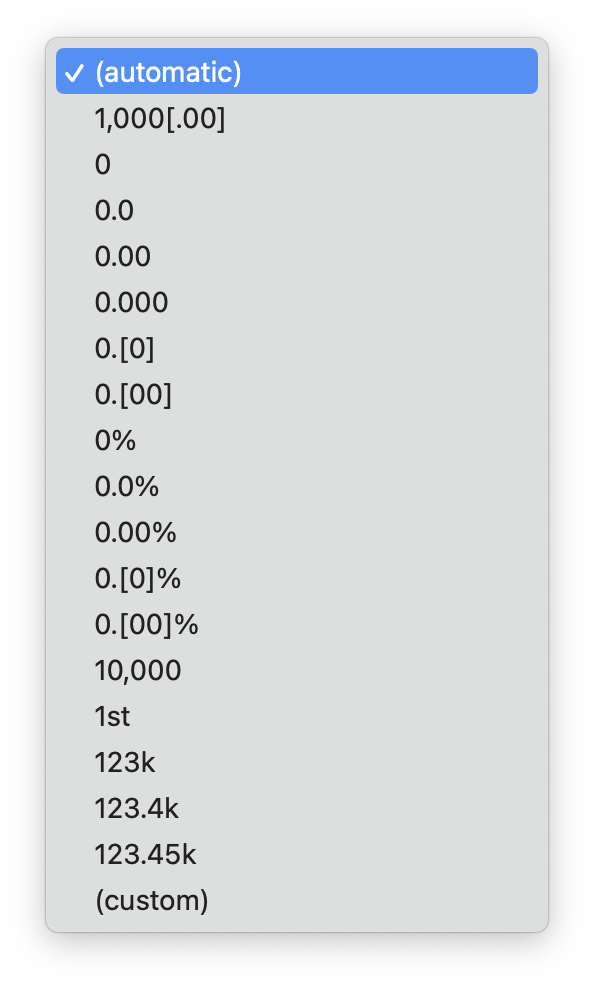 Line chart aspect ratios